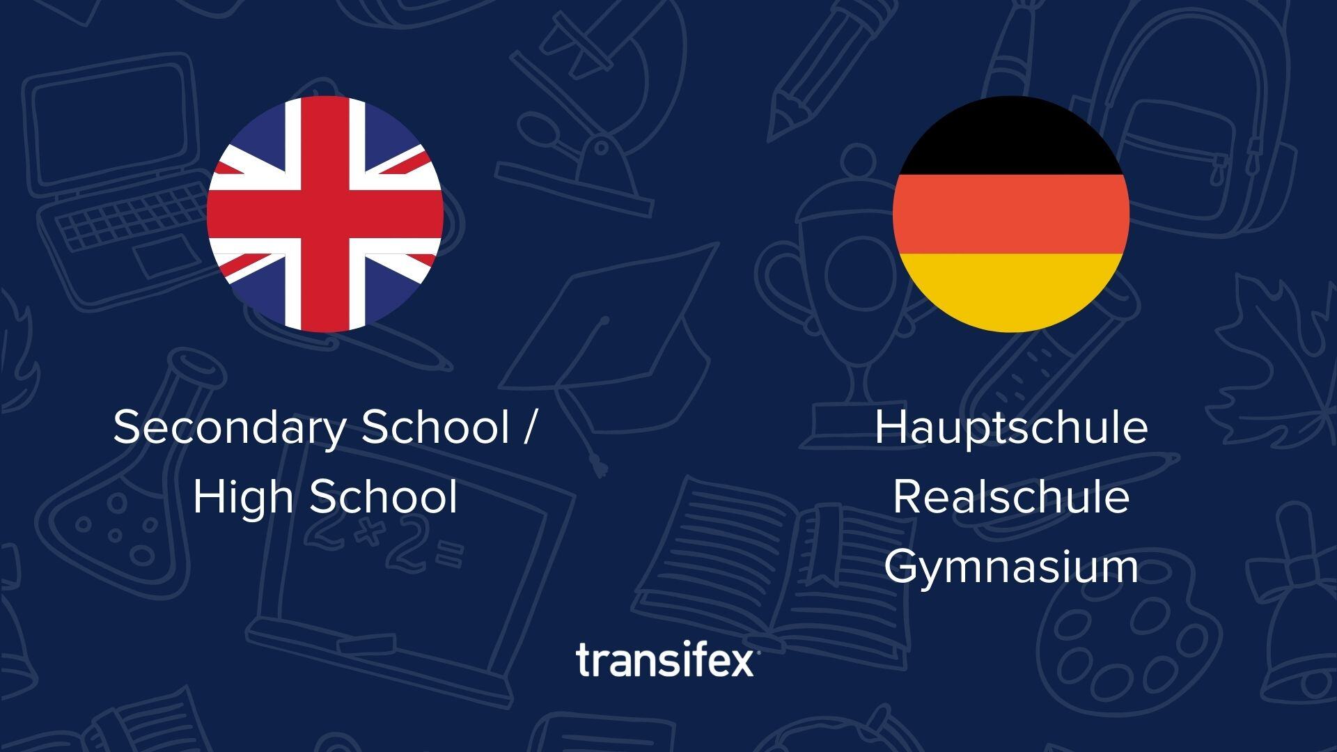 5 Common Translation Challenges Between German and English